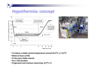 Therapeutic hypothermia for neonatal hypoxic-ischemic encephalopathy | PDF