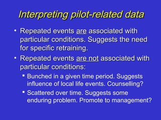 Normalization of Deviance | PPT