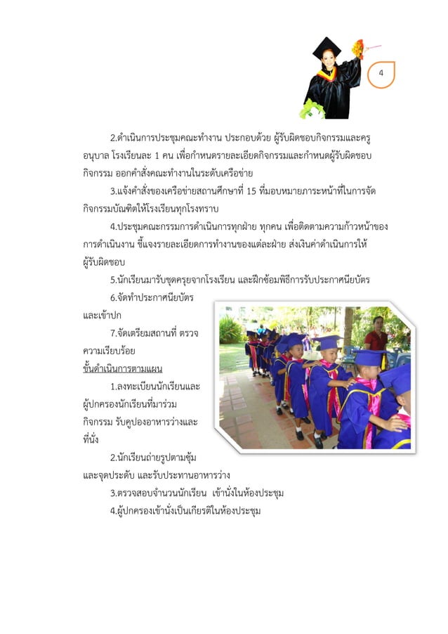 รายงานผลกิจกรรมบัณฑิตน้อย เครือข่าย15 ok | PDF