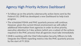 pmc cyber executive dashboard for uptade on cyber sprint | PPT