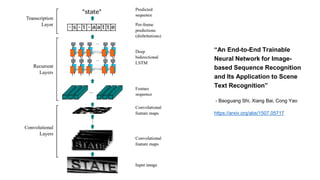 Project 2019 22 | PPT