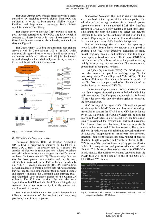 ONDaSCA: On-demand Network Data Set Creation Application for Intrusion Detection System | PDF