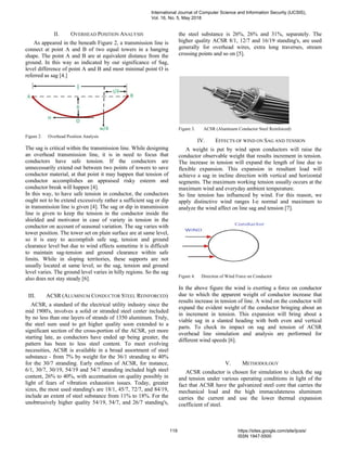 ACSR Overhead Transmission lines Modeling Considering Sag-Tension Estimation in Cold Area with ...