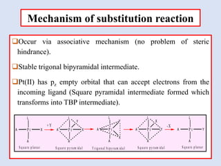Part 1, Substitution reactions in square planar complexes.pptx
