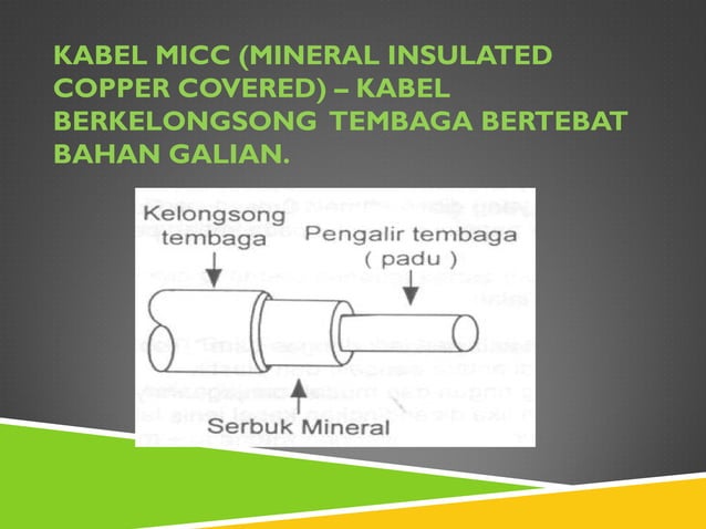 Pengalir Dan Kabel | PPT