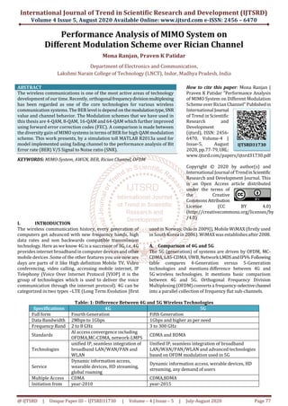 Performance Analysis of MIMO System on Different Modulation Scheme over ...