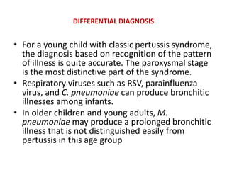 15 Pertusis.pptx