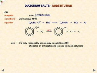 Reaction of phenol A level 9701 guide for students | PPT