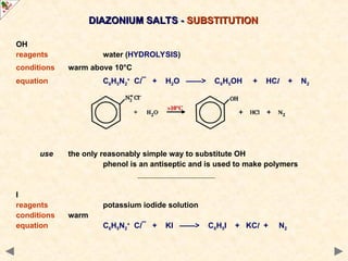 Reaction of phenol A level 9701 guide for students | PPT