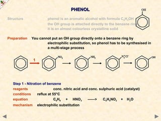 Reaction of phenol A level 9701 guide for students | PPT