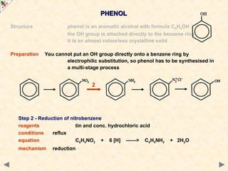 Reaction of phenol A level 9701 guide for students | PPT