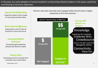 Pete Williams Deloitte Centre for the Edge #SMDU 2013 | PPT