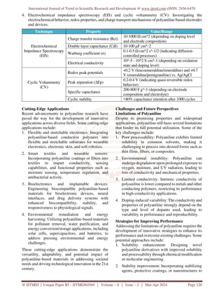 Potential of Polyaniline as a Versatile Conducting Polymer | PDF