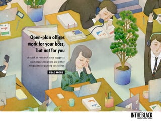 15 powerful workplace ideas | PDF