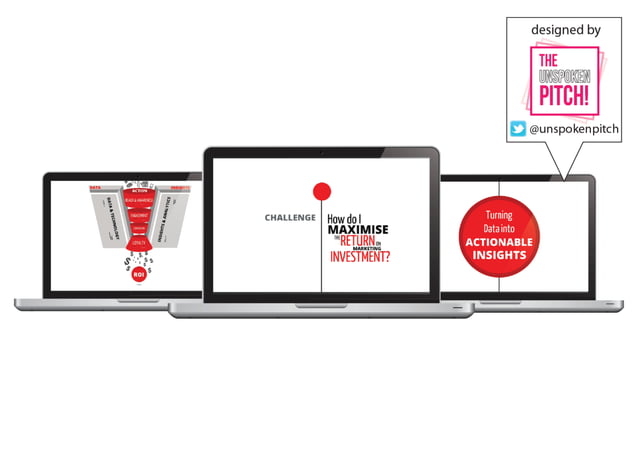 Presentation: Datalicious | PDF