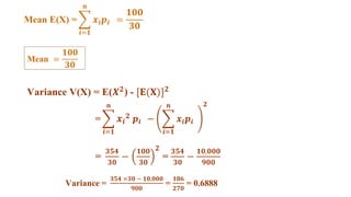15 Probability Distribution Practical (HSC).pdf