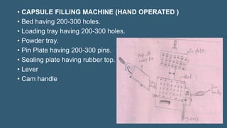 15 processing of capsule | PPT