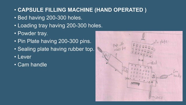 15 processing of capsule | PPT