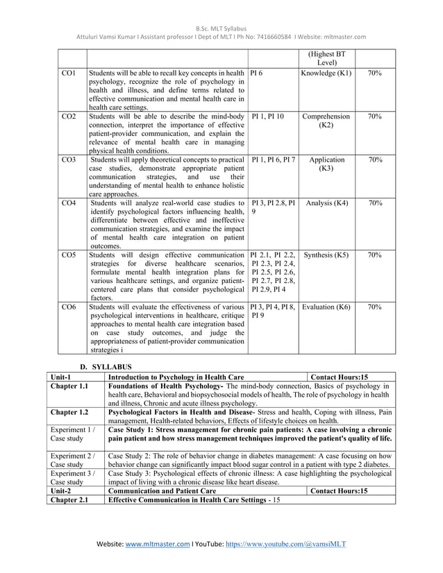 15_Program Elective course - I (Psychology in Health care).pdf