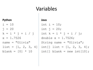 1_5_Python_to_Java.pptx
