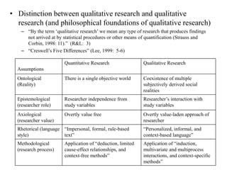 15 Qualitative Research Methods Overview.ppt
