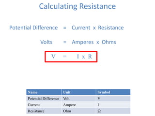 15 quantifying electricity 3 resistance | PPTX