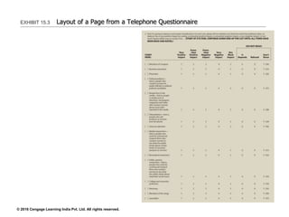 15 questionnaire design | PPT