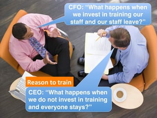 15 reason why training fails ss 1 | PPT