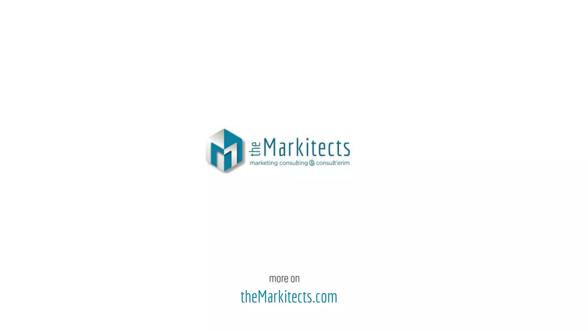 15 reframing marketing lenses | PDF