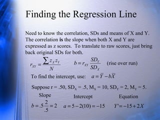 15 regression basics | PPT