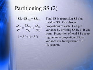 15 regression basics | PPT
