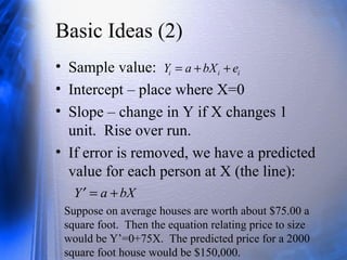 15 regression basics | PPT