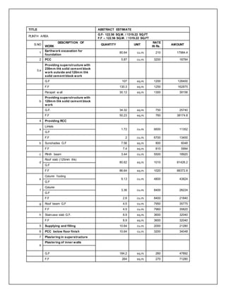 Construction Planning and Scheduling of Residential Building by MS ...