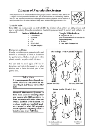 15 reproductive system | PDF