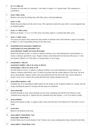 15 ruby arrays | PDF | Programming Languages | Computing