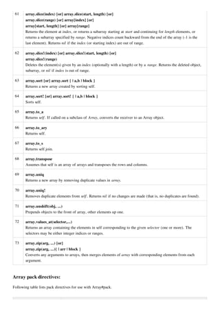 15 ruby arrays | PDF | Programming Languages | Computing