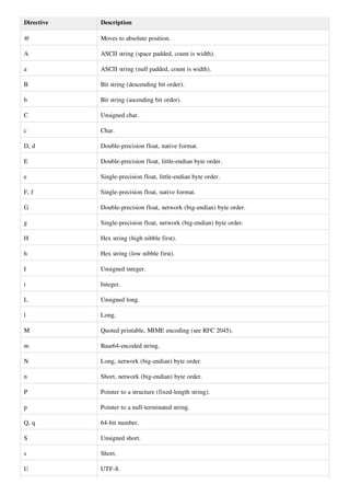 15 ruby arrays | PDF | Programming Languages | Computing