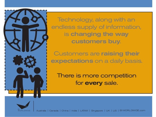 15 Sales Trends for 2015