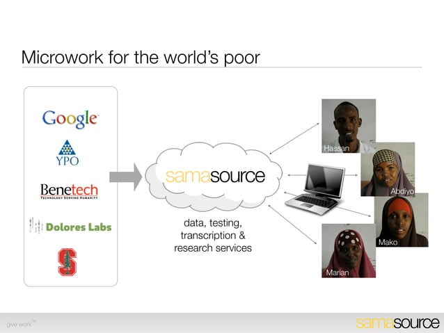 15_Samasource_Final | PPT