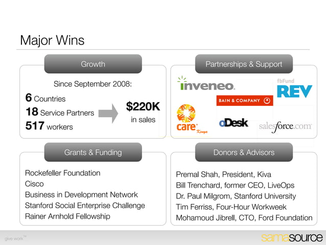 15_Samasource_Final | PPT