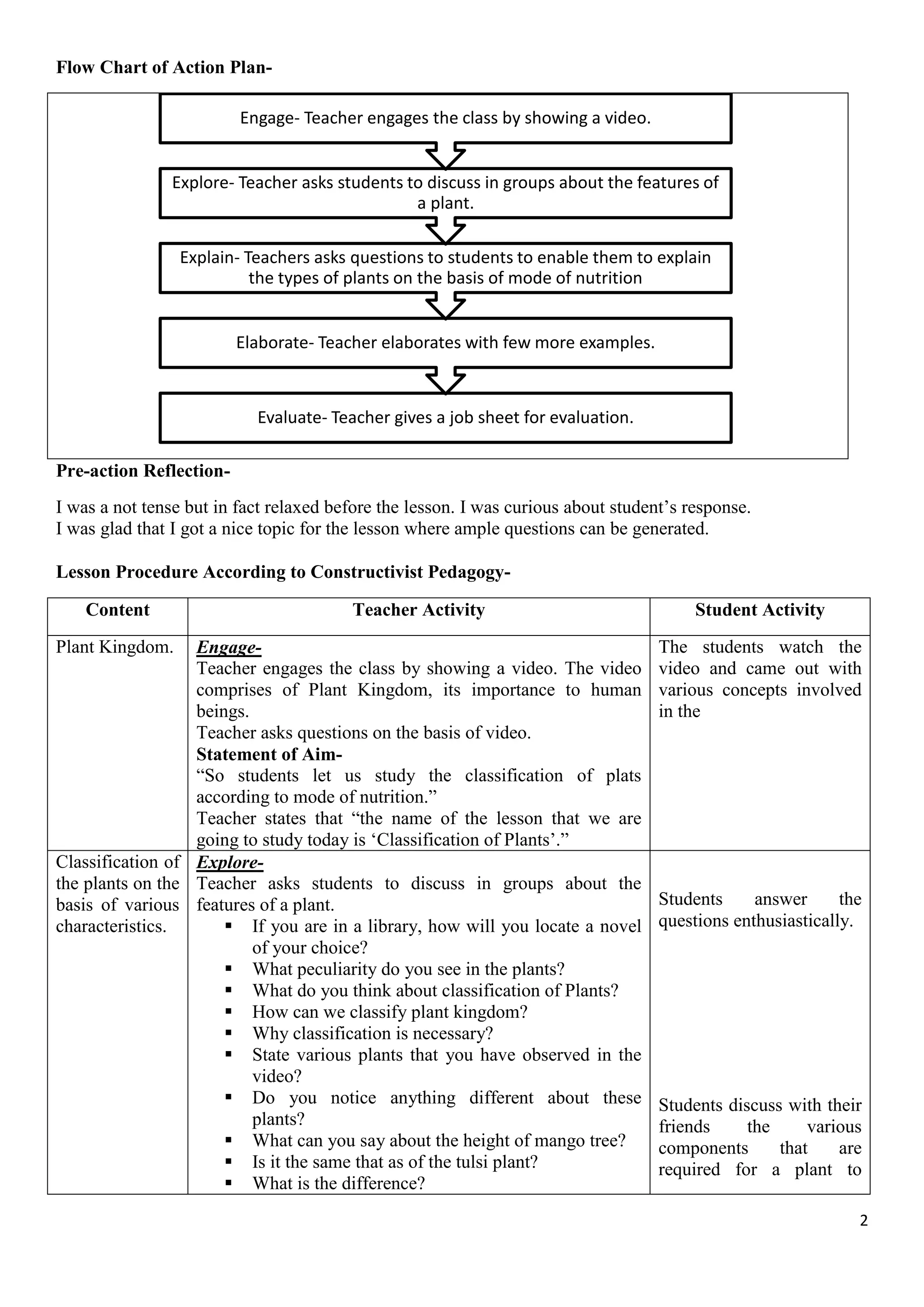 15 Samruddhi Science lesson plan June 2016.docx