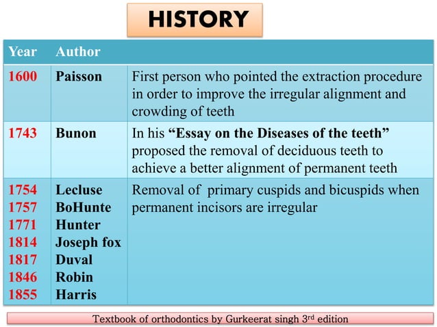 serial extraction | PPT