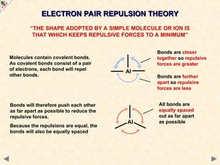 AS Level Chemistry - Shapes of molecules | PPT