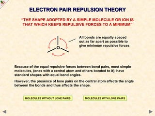 AS Level Chemistry - Shapes of molecules | PPT