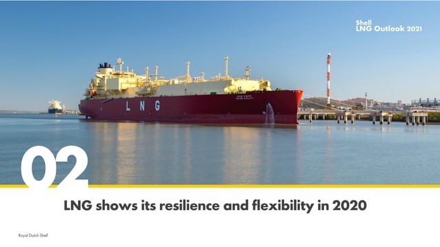 Shell_lng-outlook-2021-final-pack-updated-3.pdf