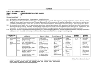 15 silabus elektronika dasar | PPT