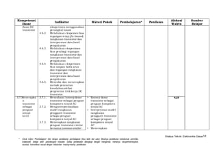 15 silabus elektronika dasar | DOCX