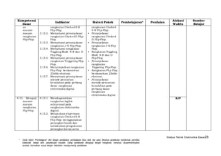 15 silabus elektronika dasar | DOCX