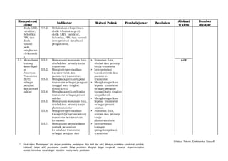 15 silabus elektronika dasar | PPT