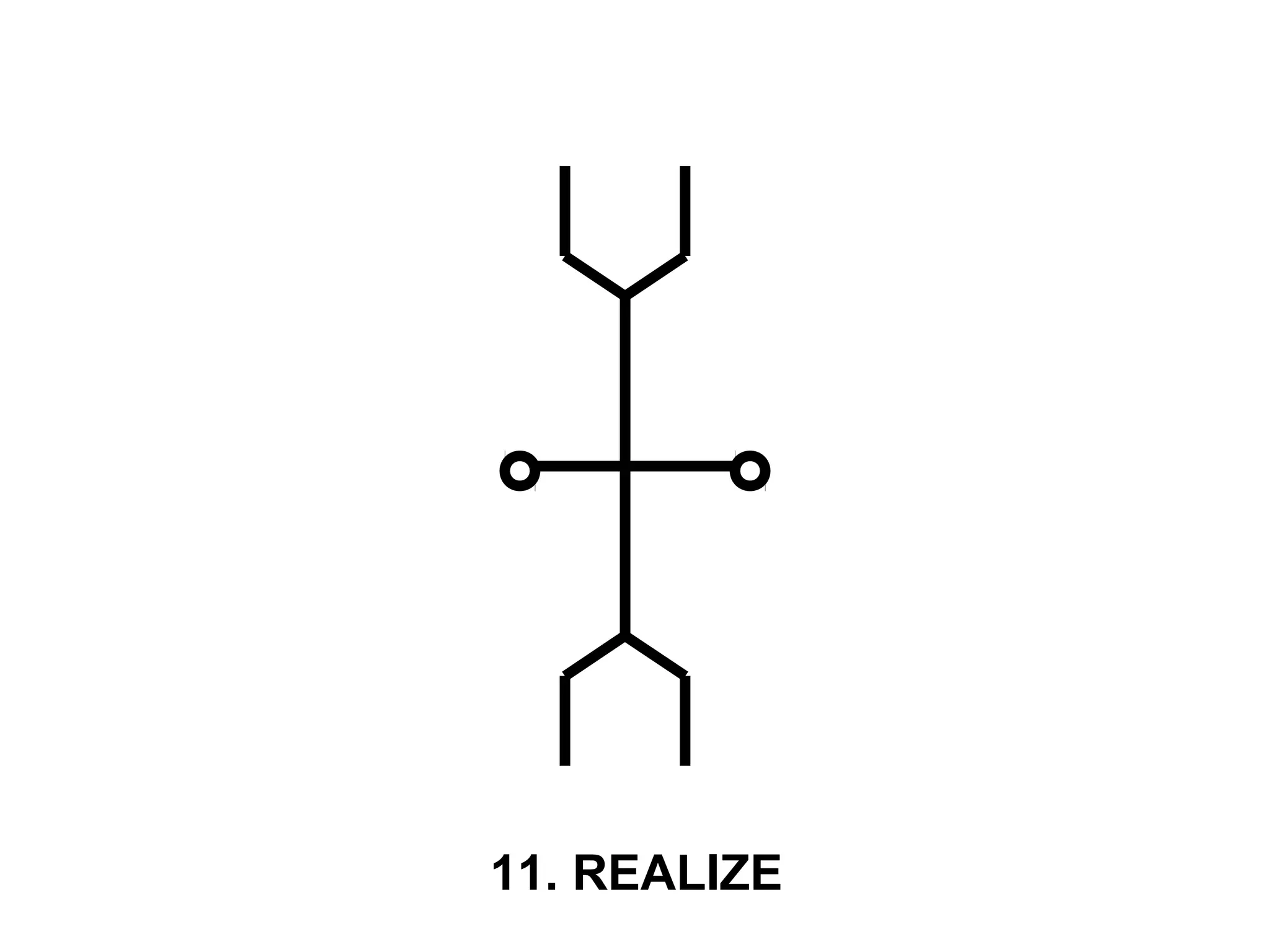 15 simboluri bashar | PPS
